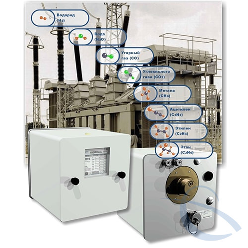 Купити систему онлайн аналізу розчинених газів у трансформаторному ...